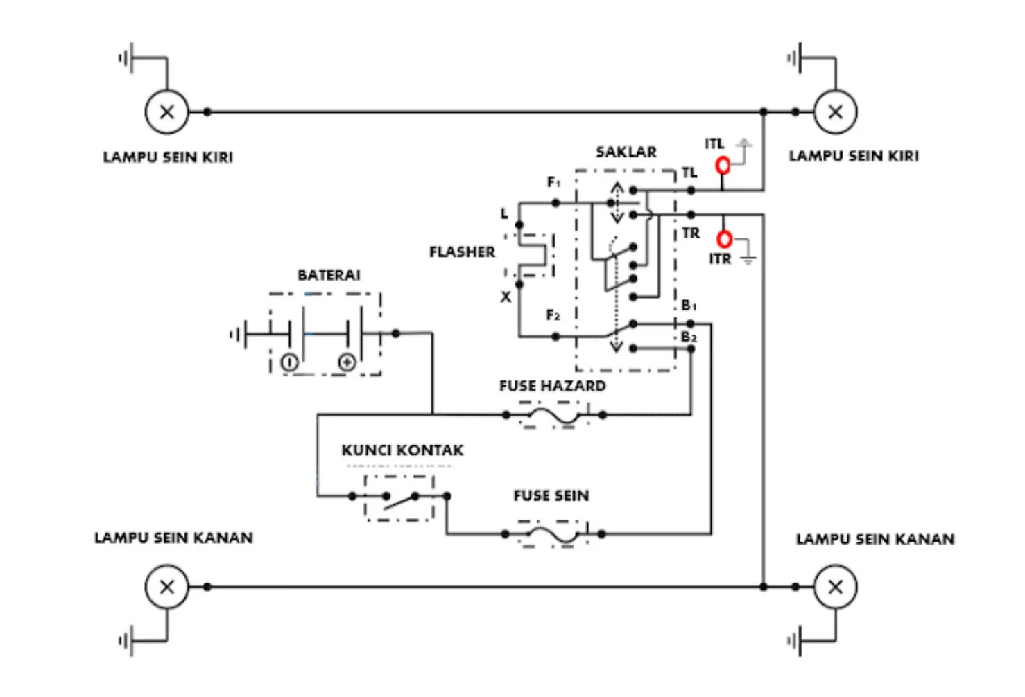 Rangkaian Lampu Riting, Ketahui Komponen & Fungsinya - Elektronike.id