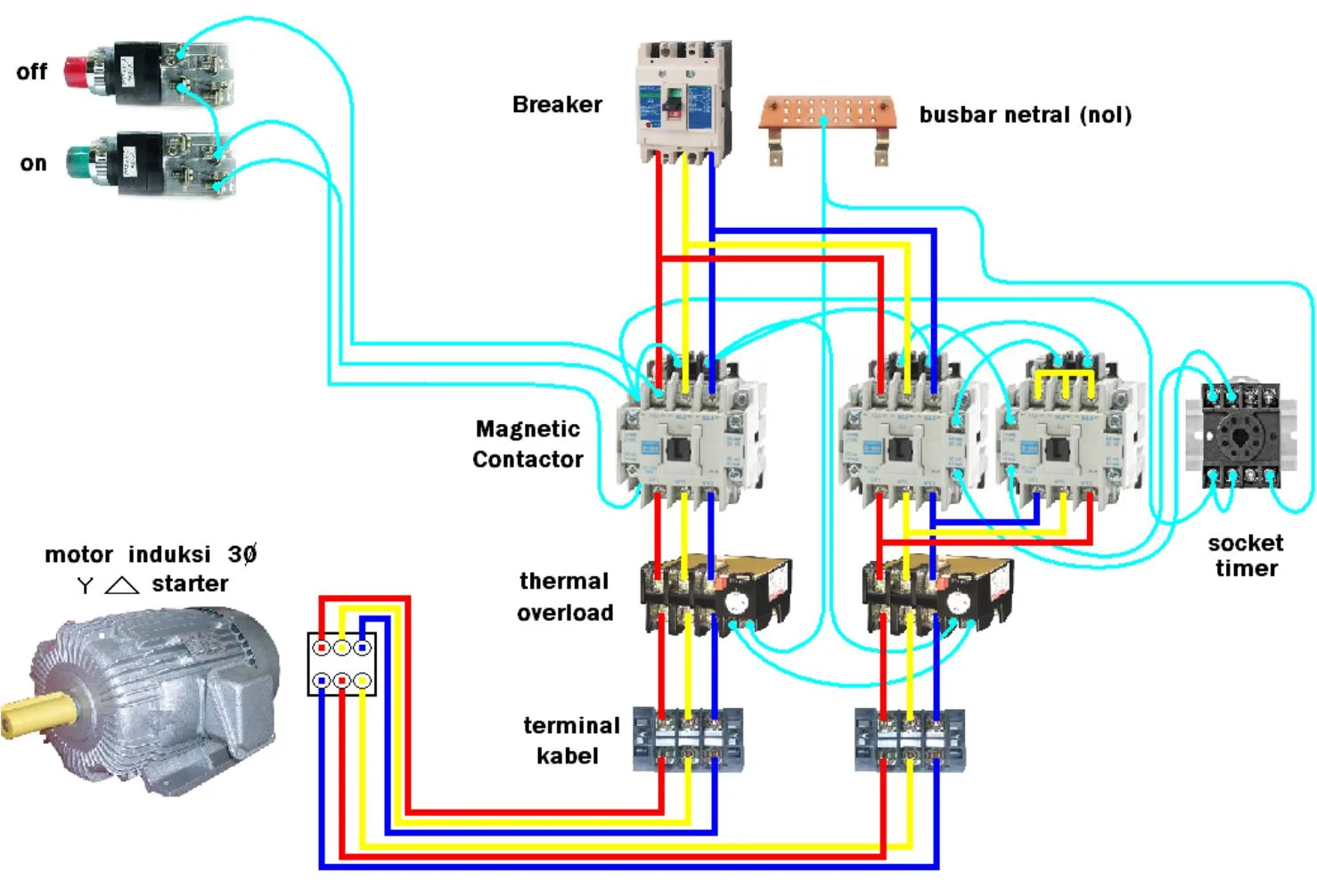 Rangkaian Panel Star Delta: Pengertian, Fungsi & Cara Kerja ...