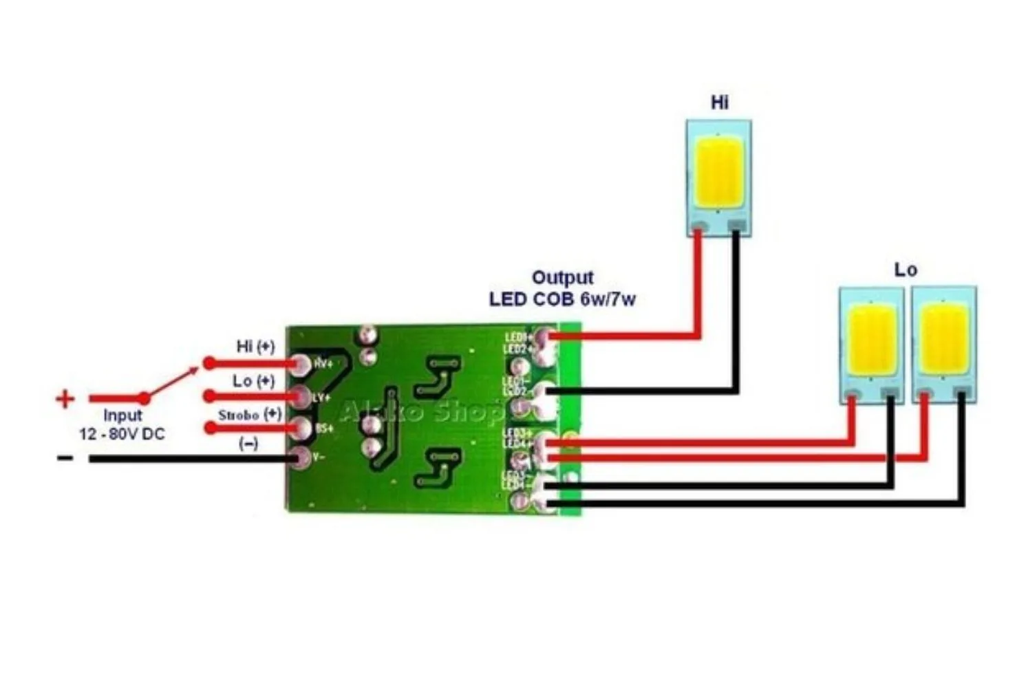 Skema Lampu LED Philips, Ketahui Jenis, Cara Kerja & Pembuatan ...
